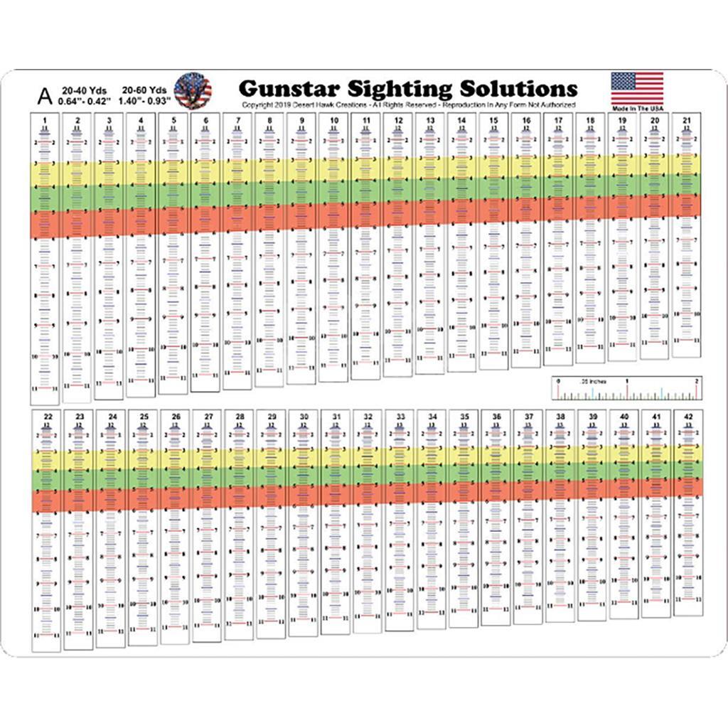 Gunstar Pro Series Sight Tapes A - Slow|Gunstar sight accessories ...